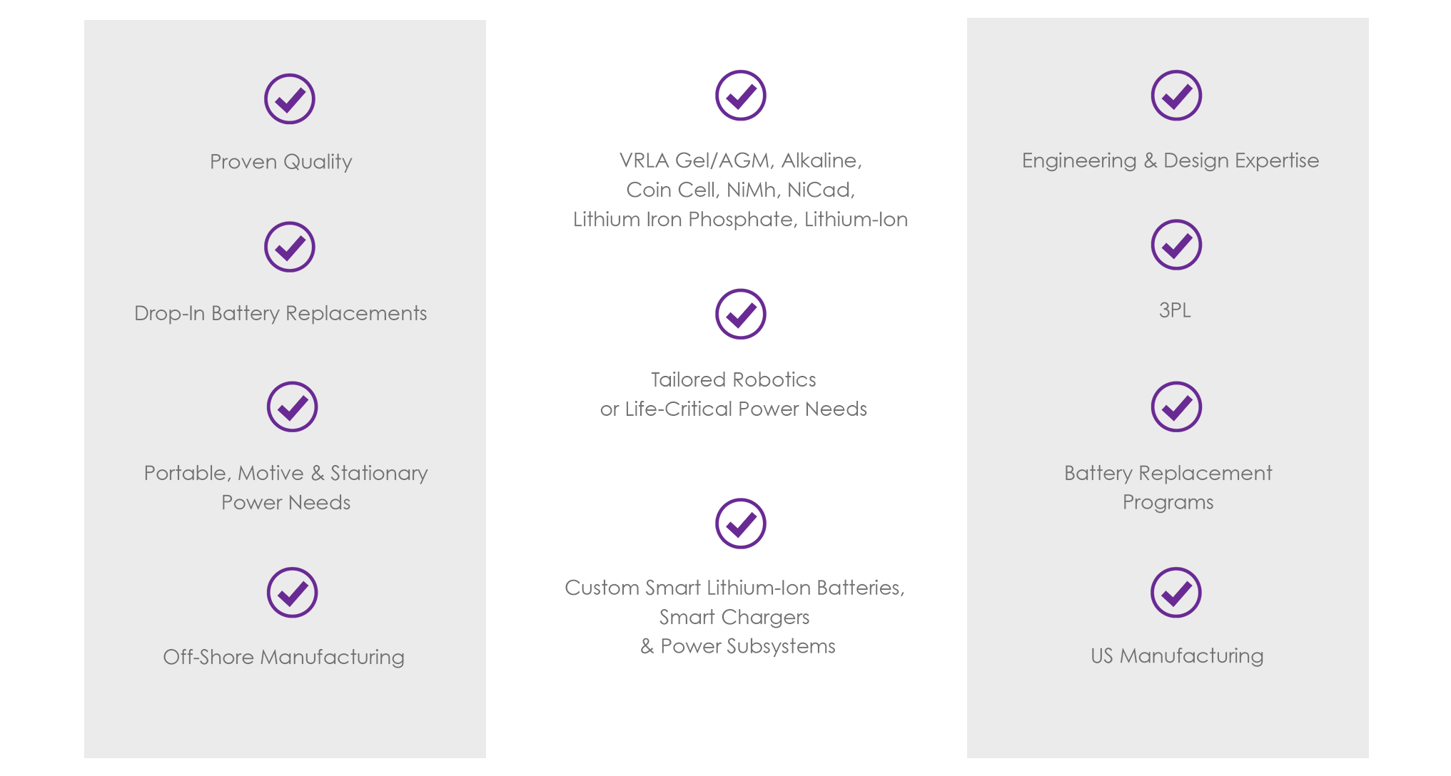 Universal Power Group | Stay Powered®